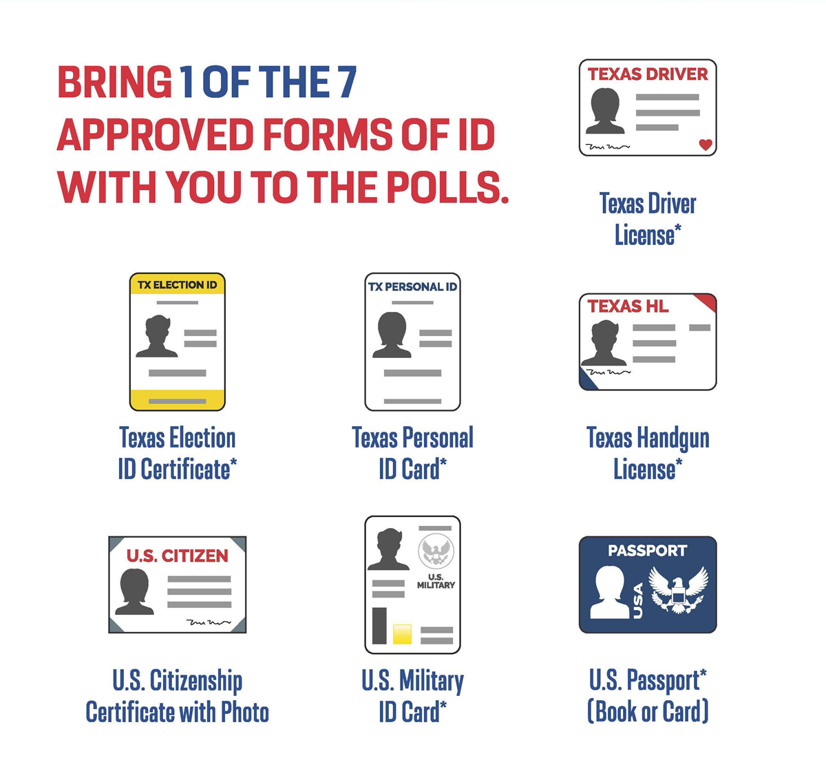 Lampasas County, Texas